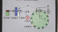 汽车维修_霍尔式传感器的检测_汽车维修技术