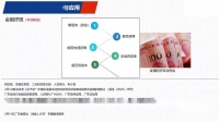 【科创海】企业科创能力评估-高新技术企业认定