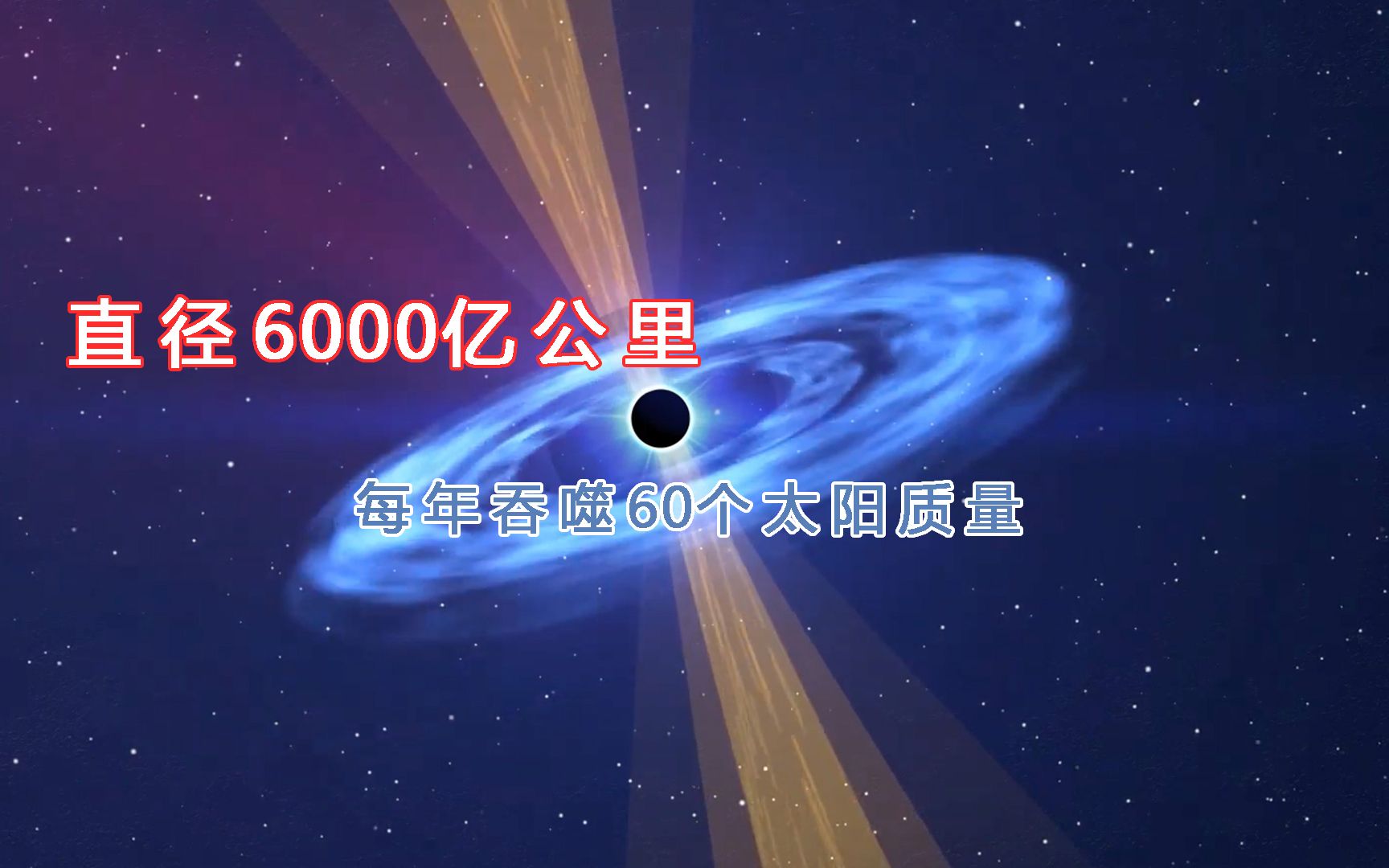 58亿光年外,巨型黑洞质量达太阳1000亿倍,光速需71天才能绕一圈