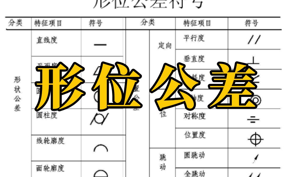 学了这么久机械,你真的清楚各个形位公差代表的含义吗?