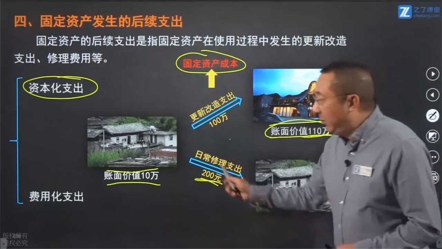 2021初级会计实务:第二章第五节 固定资产(4)