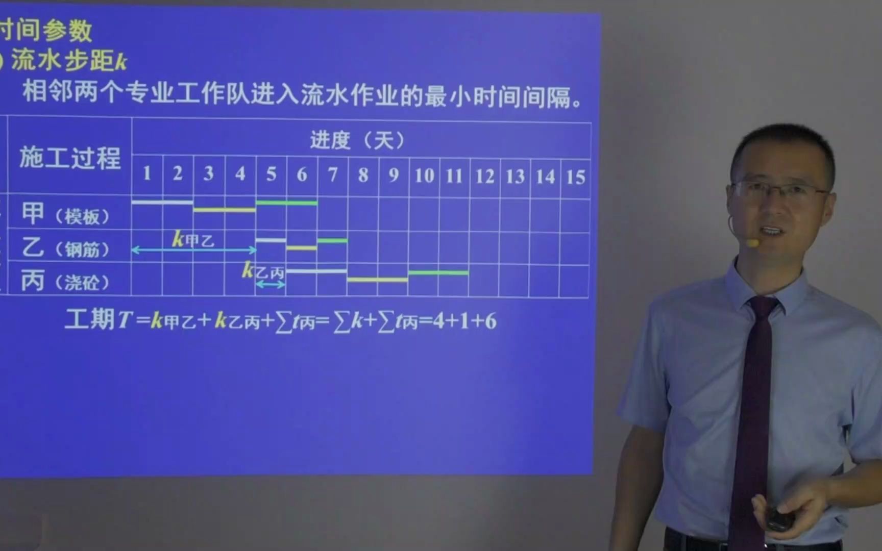 06流水步距及工期