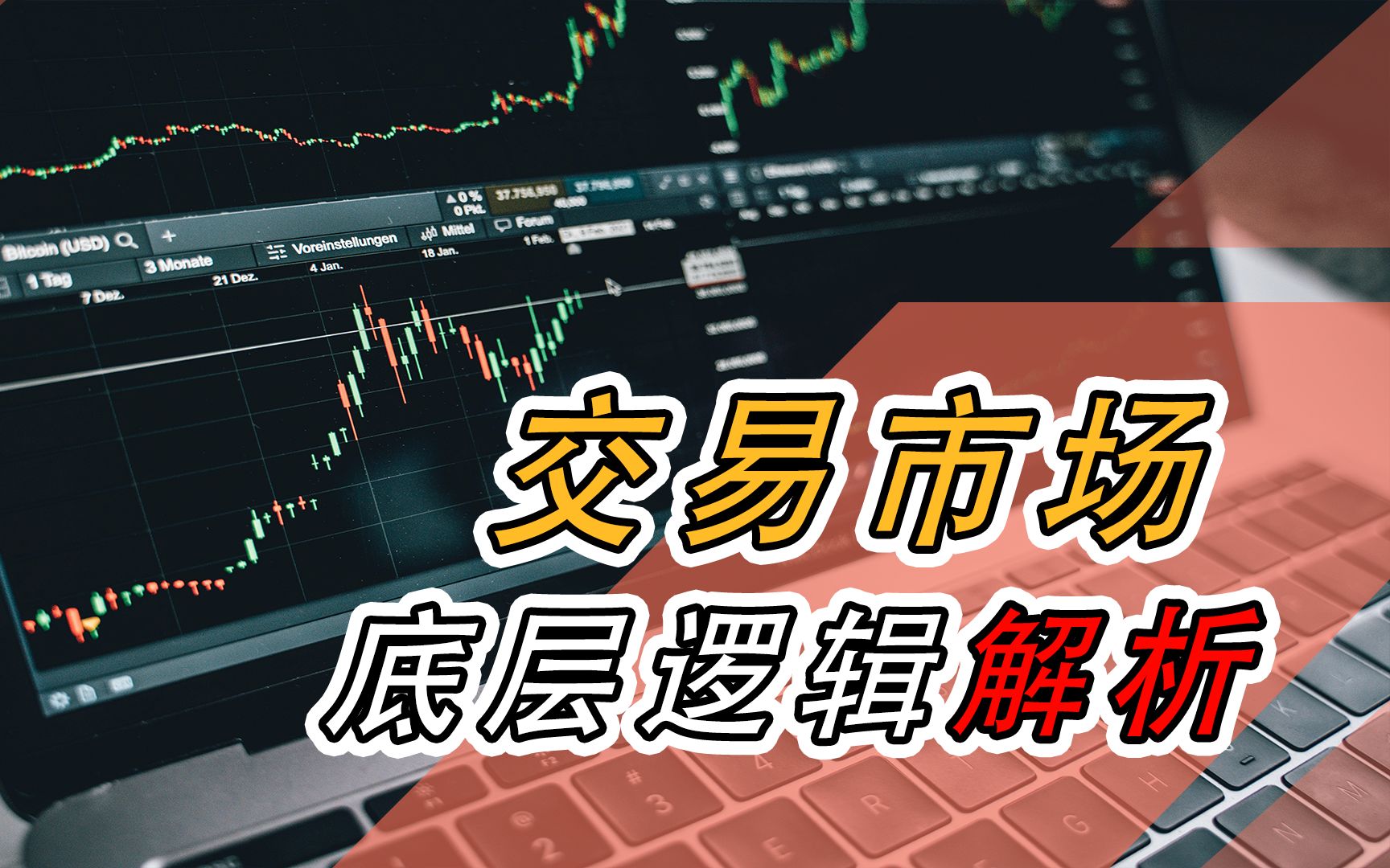 交易市场底层逻辑 | 价格行为技术分析路径