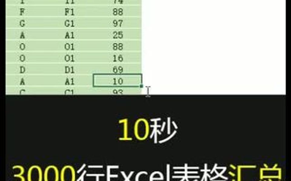 Excel 表格快速汇总的方法