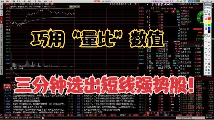 A股含金量极高的经典指标,90%散户都不知道,2分钟判涨跌,