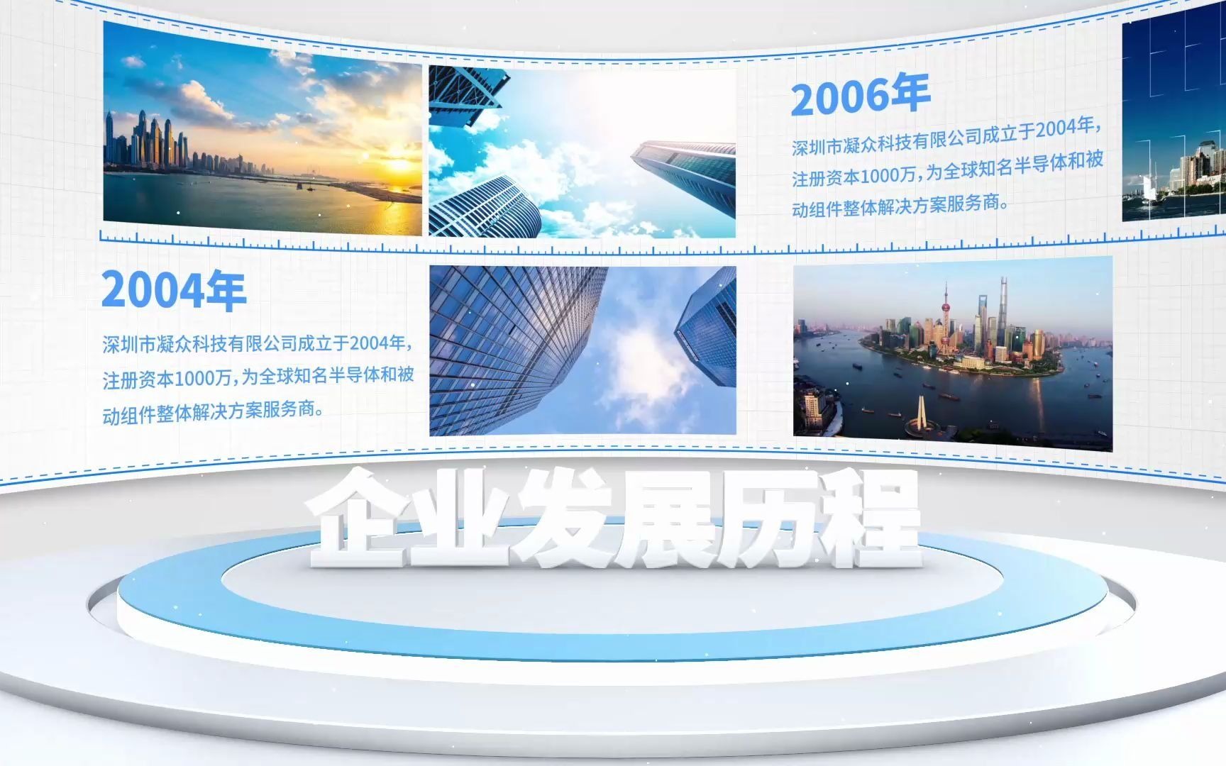 244企业发展历程简洁版ae模板