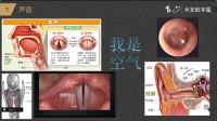 超声波表具类产品测量原理 超声波燃气表的结构 培训 2022.4.14.13.00