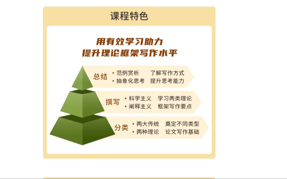 高质量理论框架写作系列训练营