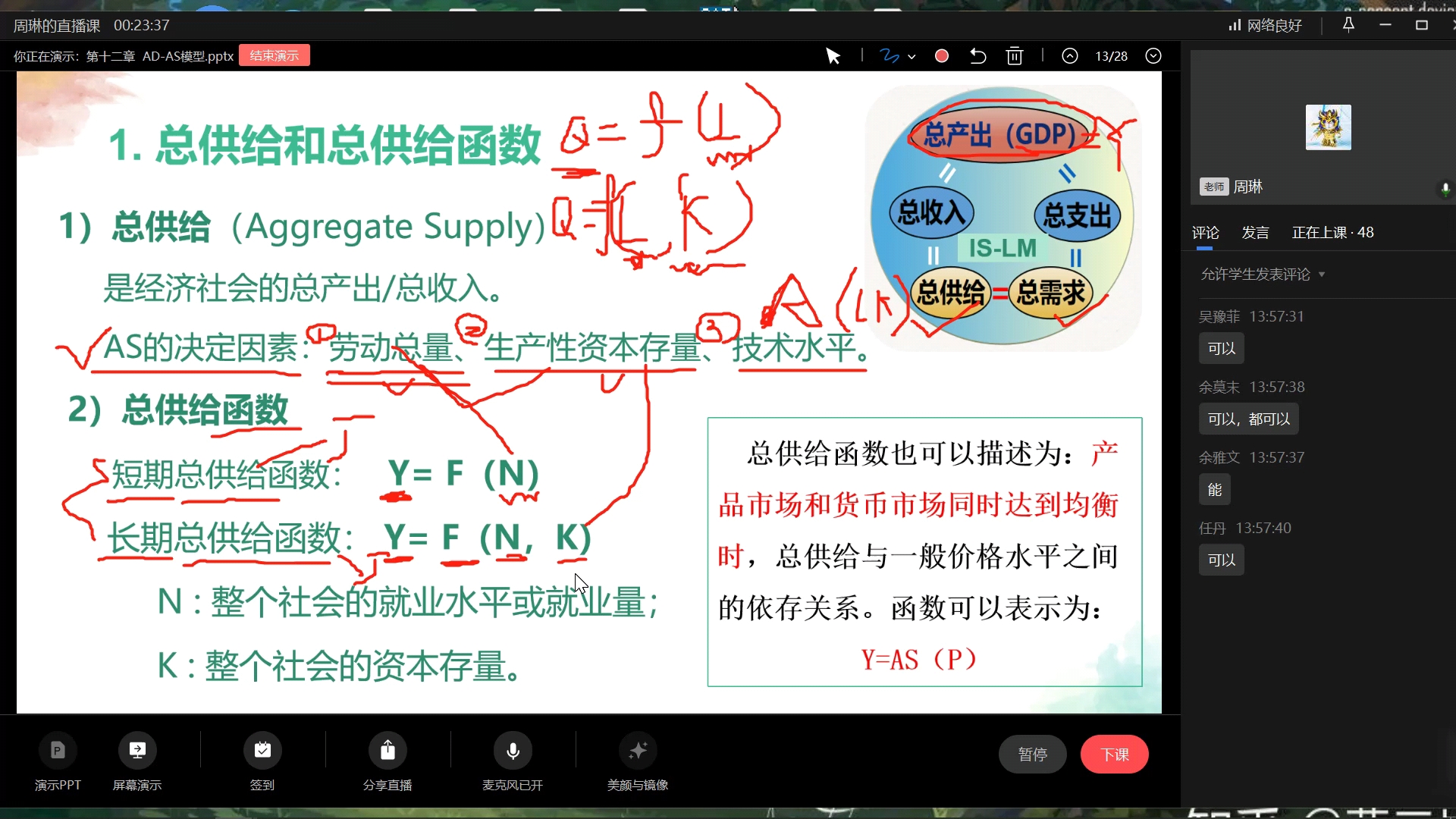 13.2AD-AS模型--AS曲线
