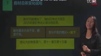 2016年税务师考试教程视频2017年2018年涉税服务相关法律音频课件...