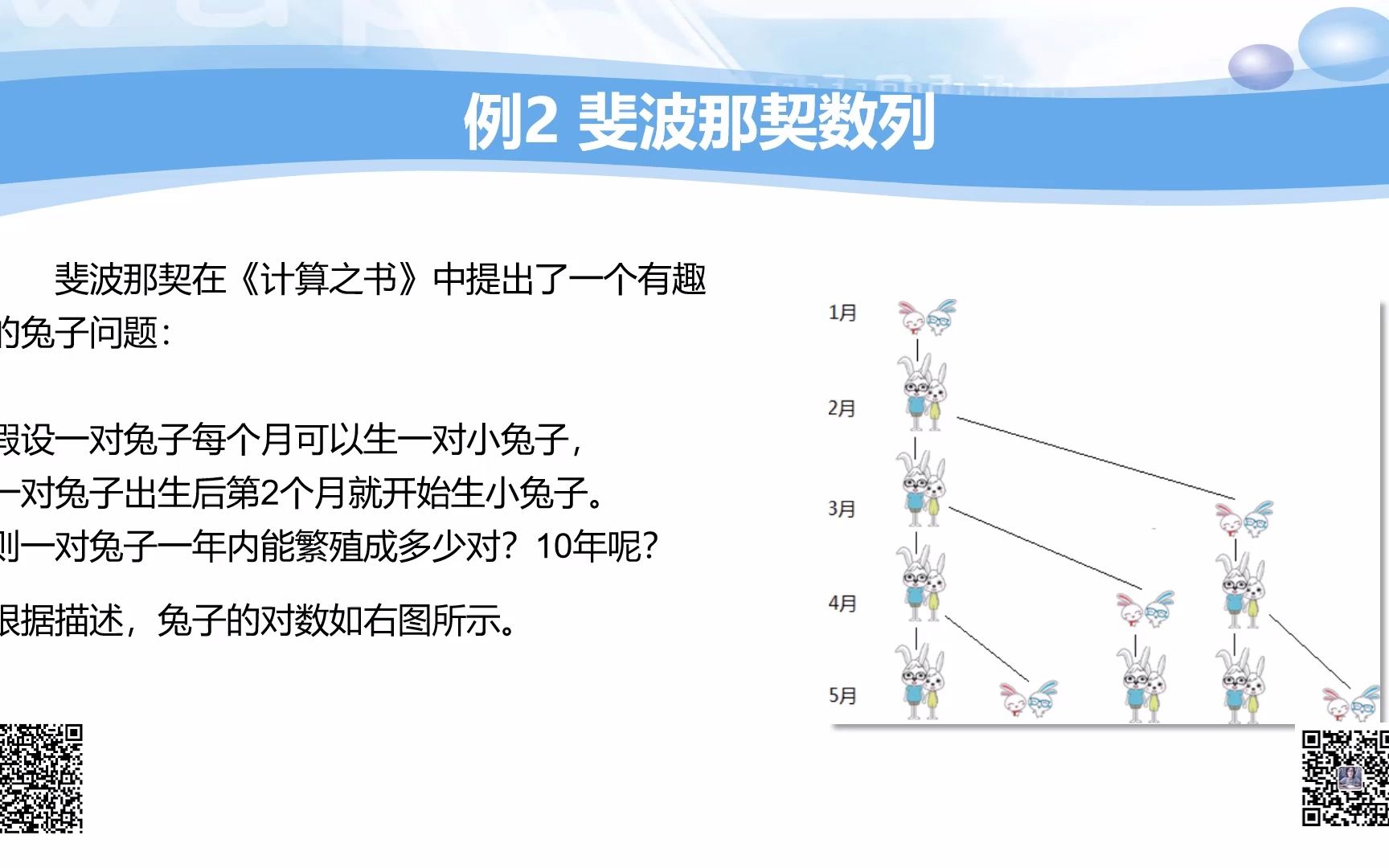 迭代算法(3)——辗转相除法、计算圆周率、角谷猜想