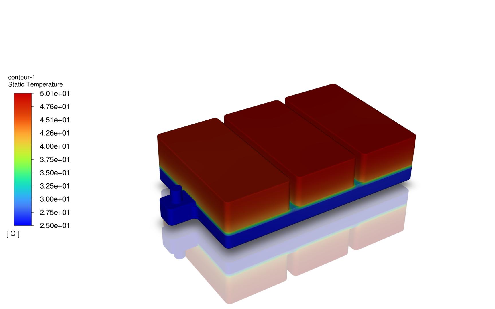 ansys fluent锂电池散热稳态CFD+液冷通道设计+高质量文献复现