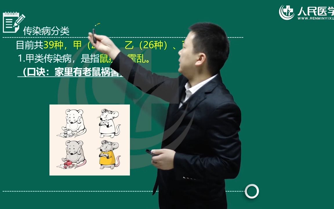 ...医学网乡村全科助理医师考试(一)医学人文-卫生法规01 传染病的分类