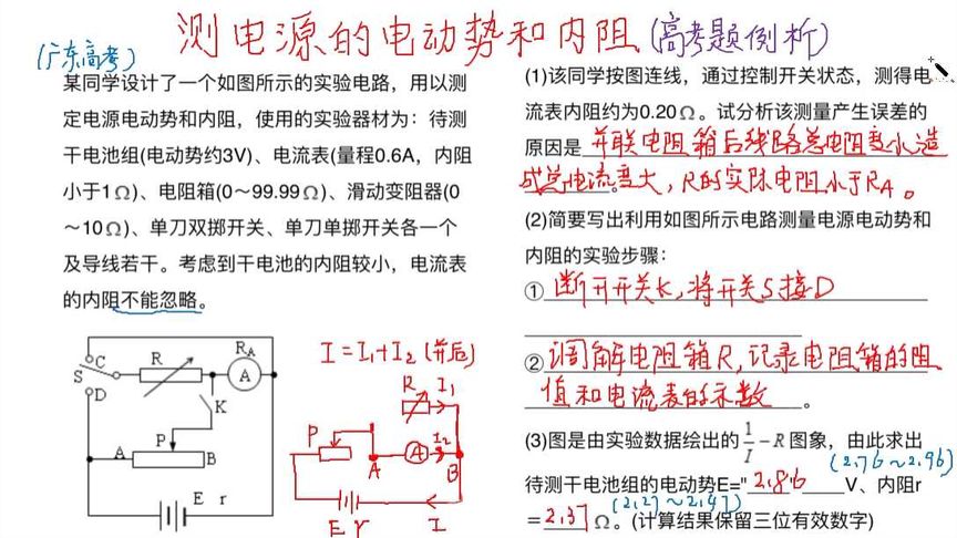 高中物理:测电源的电动势和内阻高考题例析