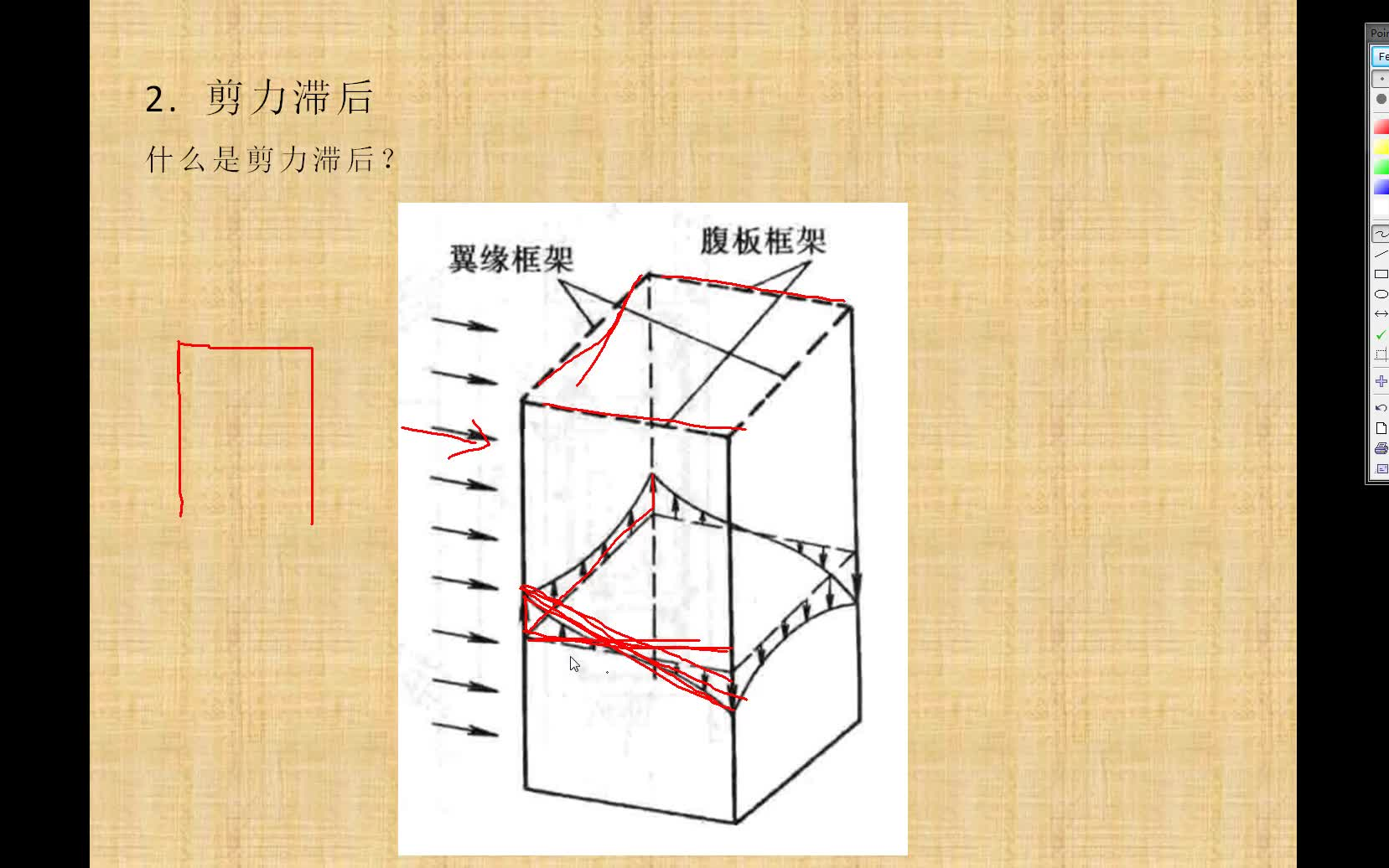 鲁班大讲堂第二十五期~第二十六期筒体结构概念设计之剪力滞后