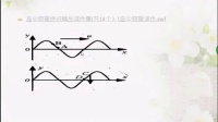 波形图中质点振动方向的判定——同侧法