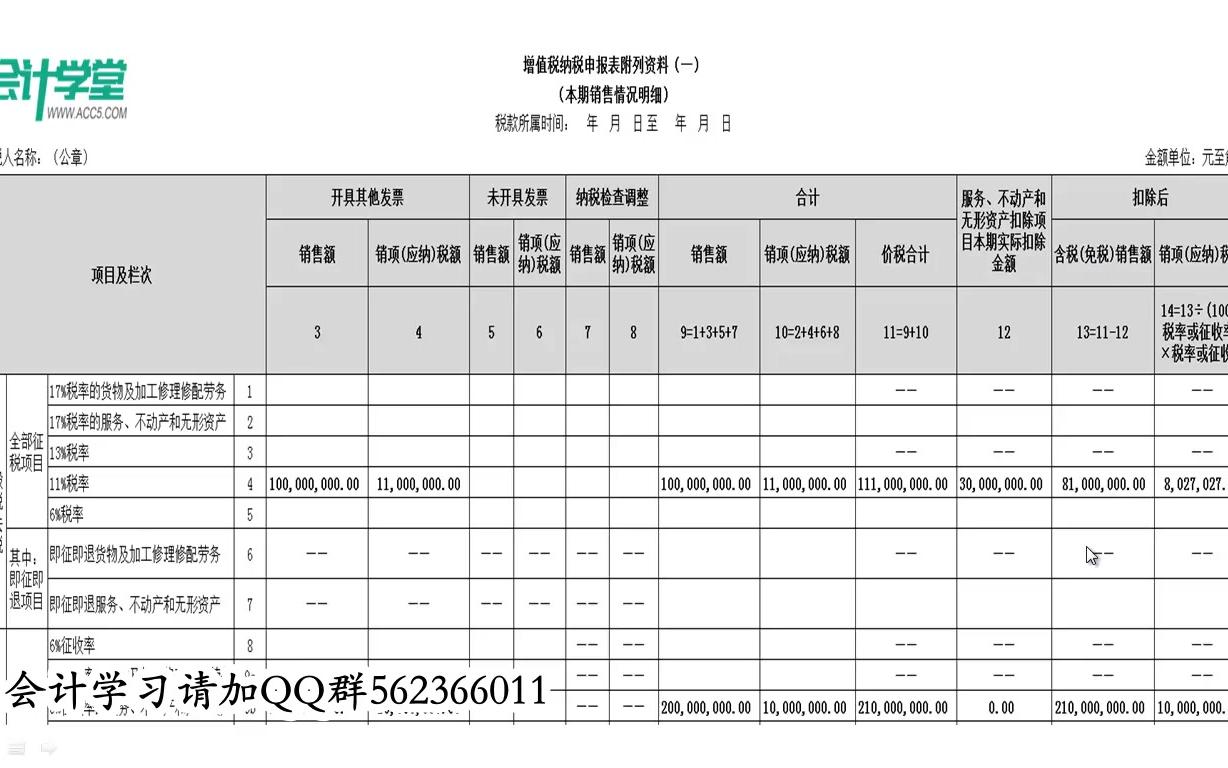 工资报税_专业记账报税_一般纳税人报税流程图