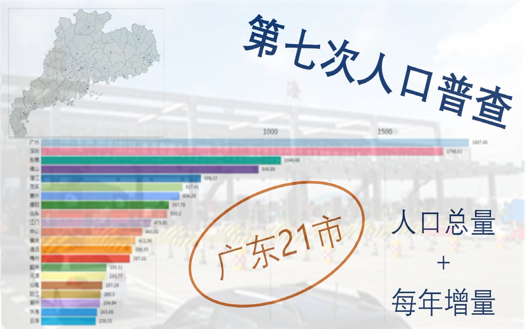 【七普】广深人口大增?广东21市2010~2020人口统计——数据可视化