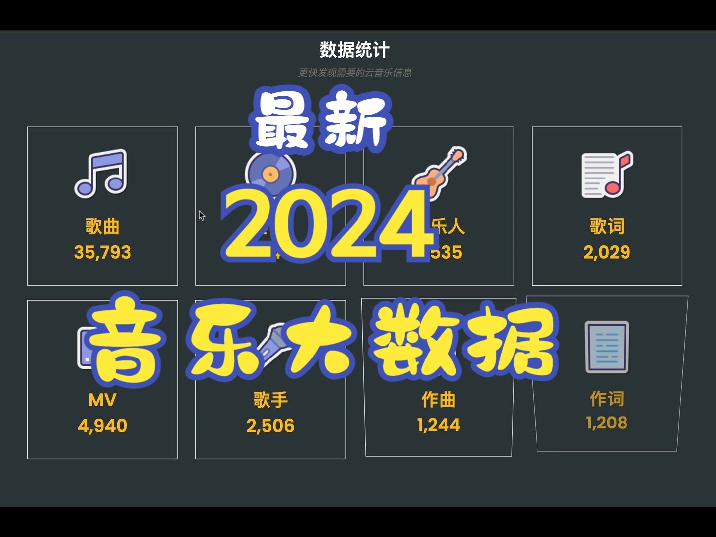 2024 最全音乐大数据推荐算法深度学习项目源码|协同过滤|可视化|毕业...