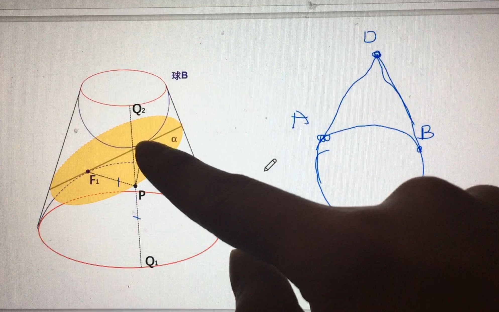 【第五集】如何从圆锥中截出椭圆