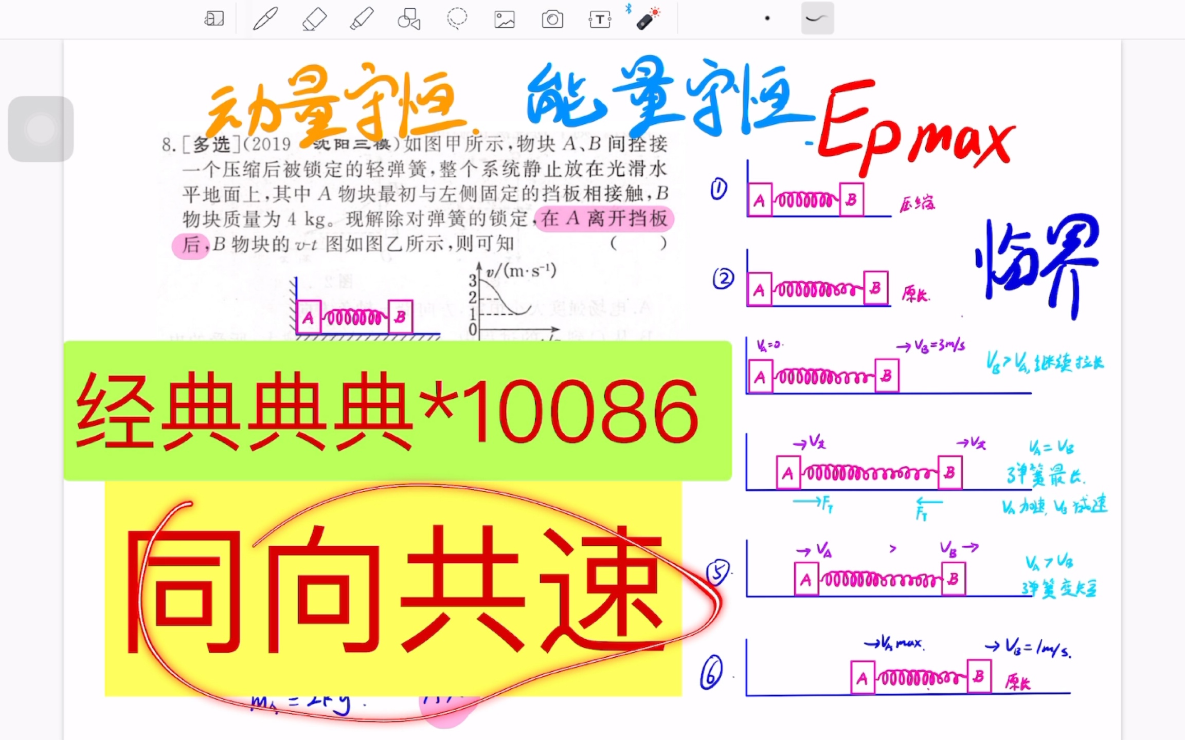 ...够了,过程分析,临界状态,守恒判断,最大弹性势能,动量守恒,机械能守恒