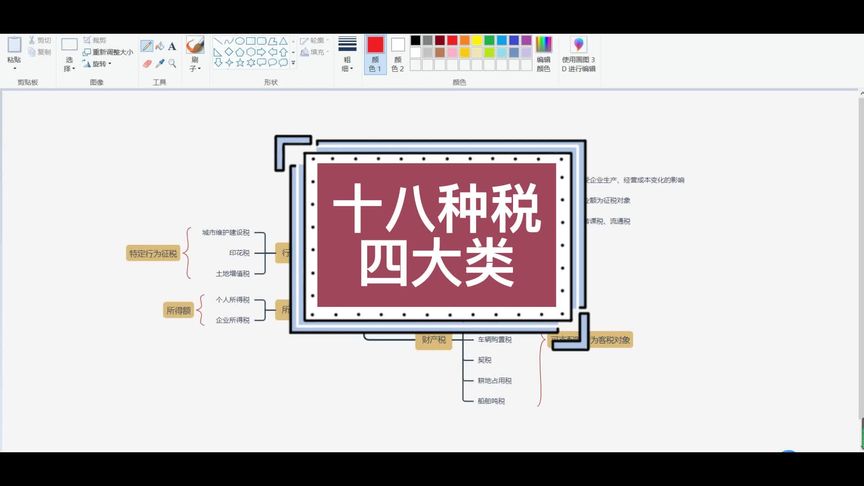 税务基础:税务其实很简单,认识中国十八税#财税知识#财税 #财务