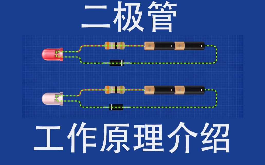 【硬件小知识】二极管的工作原理介绍