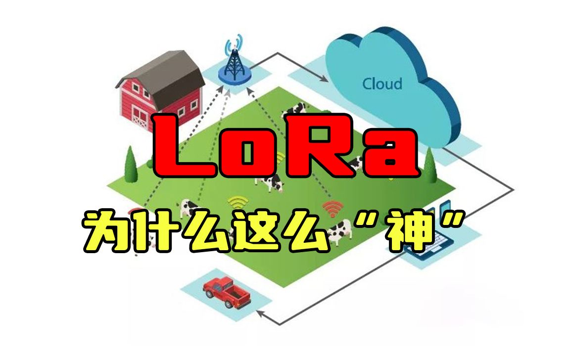低功耗广域网之——LoRa为什么这么“神”?