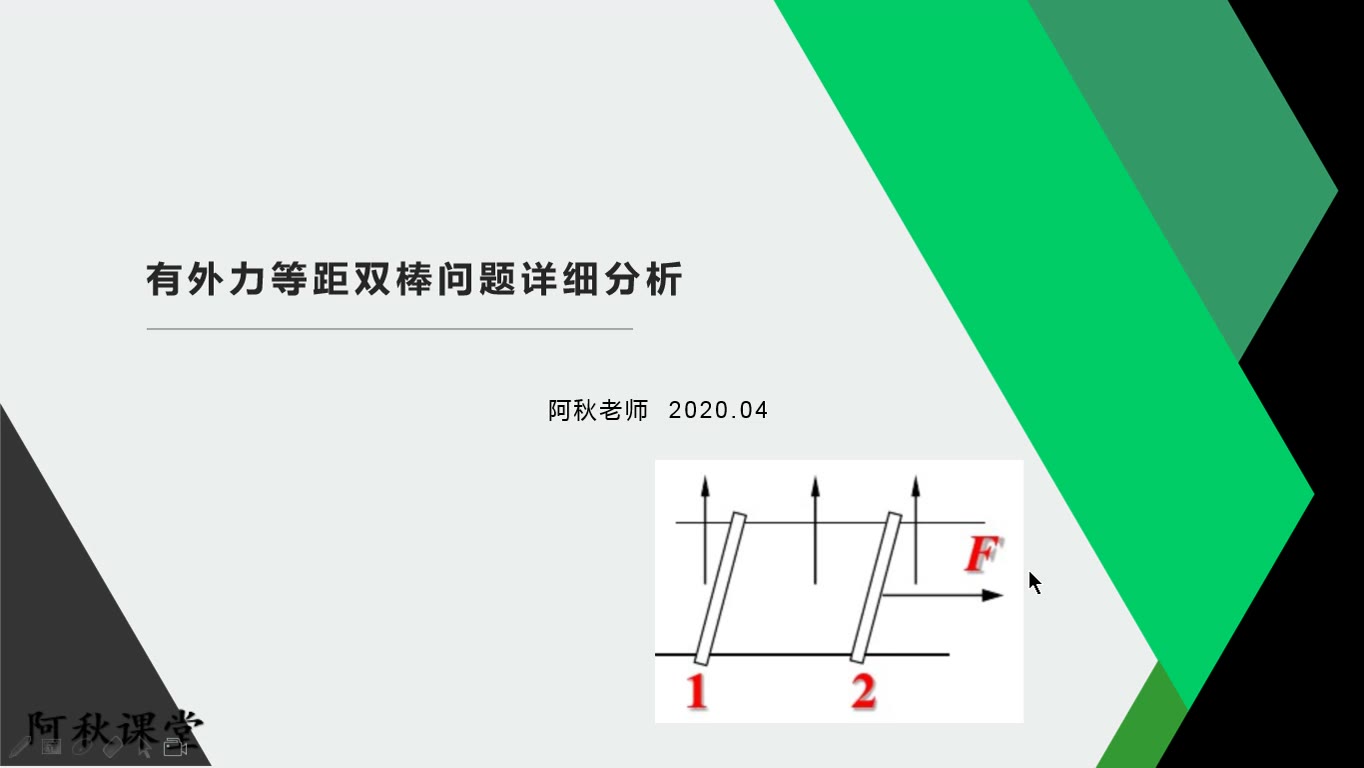 电磁感应---有外力等距双棒问题过程详细分析(阿秋)2