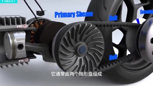 无极变速器的秘密究竟是什么?它究竟怎样实现了无缝切换?