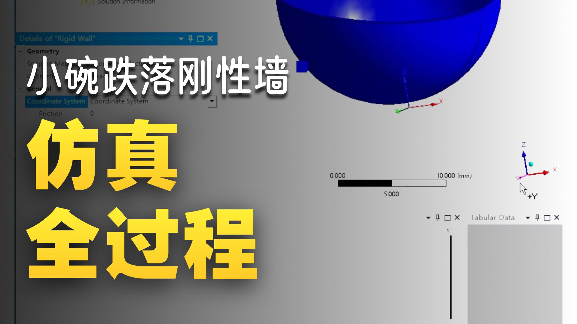每日分享Ansys仿真小案例之小碗跌落仿真分析