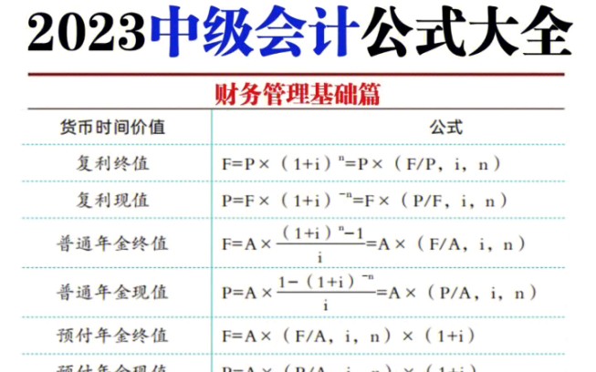 2023中级会计财管计算公式汇总,每天背10个,财管不发愁