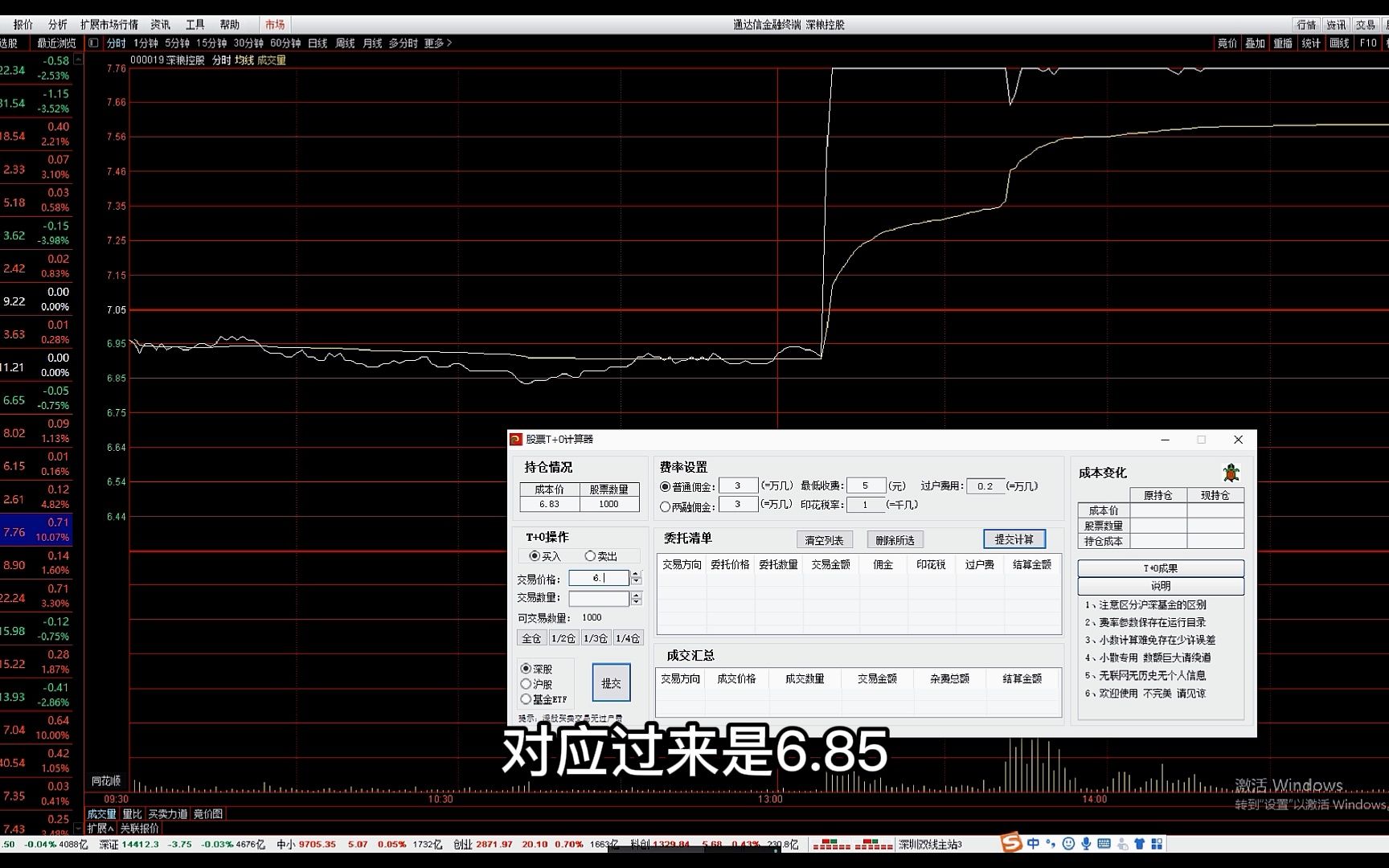 通达信指标神器“T+0计算器”,教你如何正确使用,内含详细讲解,纯干货!