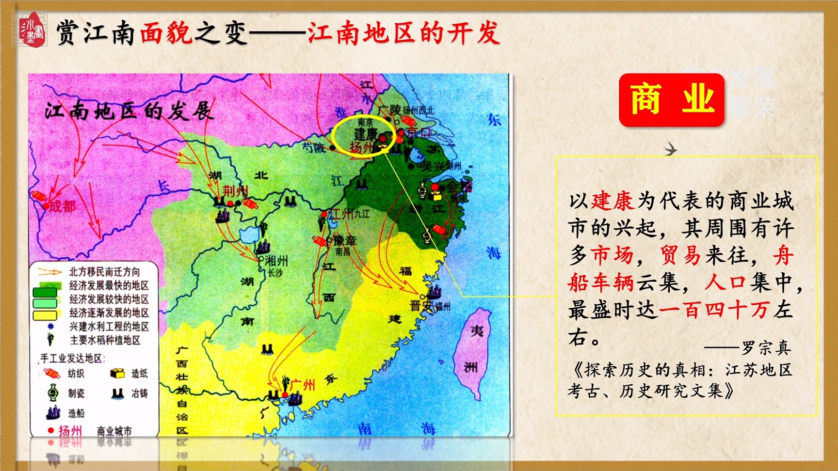 历史课堂18课东晋南朝时期江南地区的开发