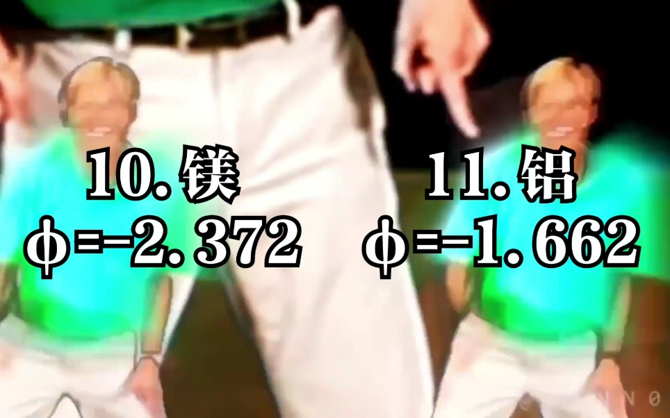 【套娃化学】禁止套金属活动性顺序表