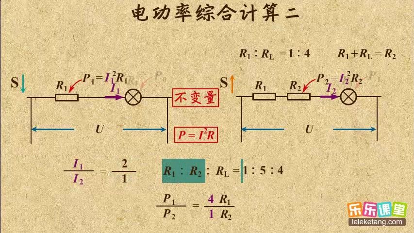 人教版九9年级初三整物理-电功率的综合计算(二)