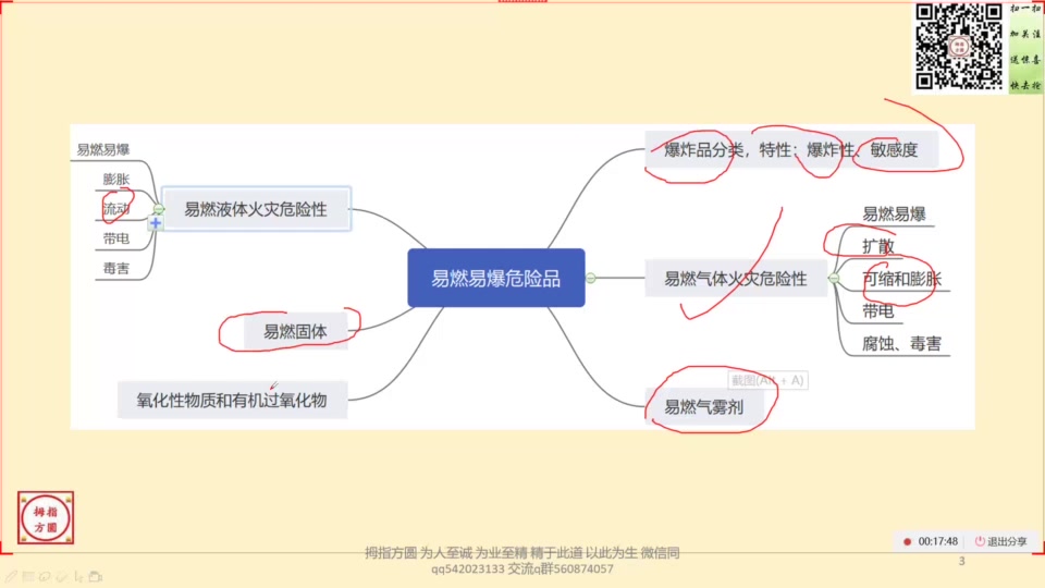 一级消防工程【加QQ:838457701】2020方圆下载视频课件原题规范04...