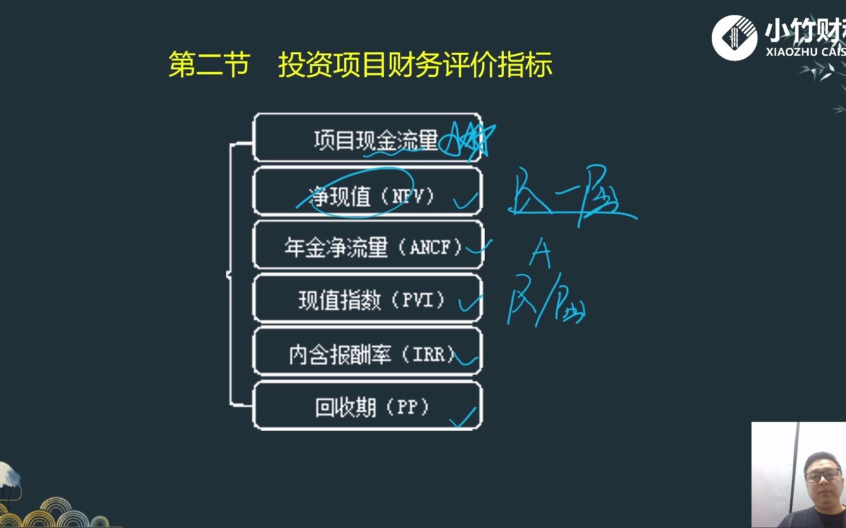2022中级会计考试-中级财务管理-第44讲:第六章第二节(1)