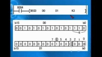 三菱PLC解码指令应用