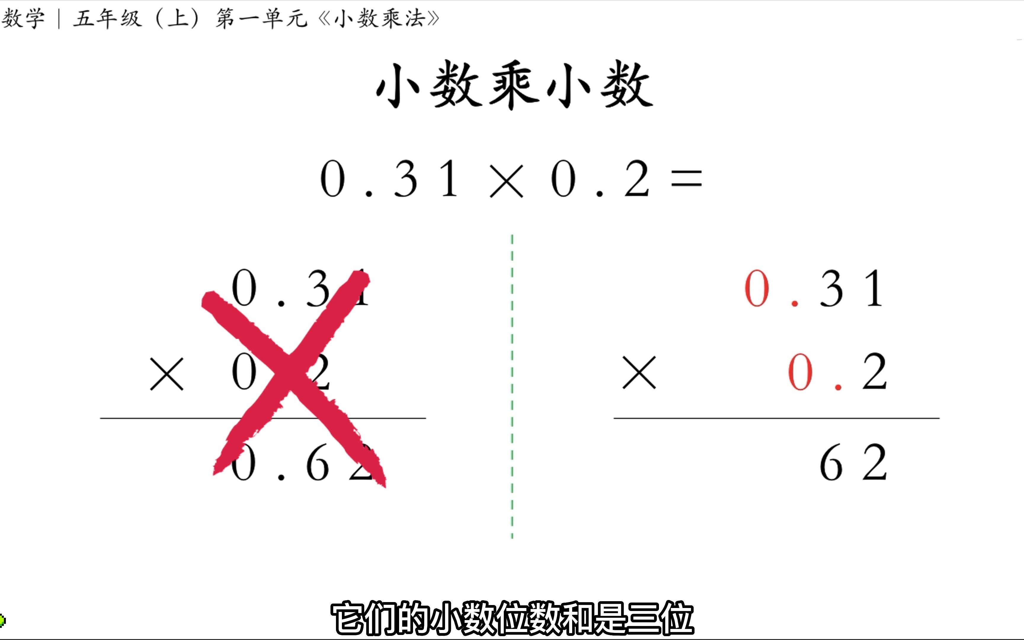 小数乘小数|五年级(上)第一单元《小数乘法》竖式易错点讲解