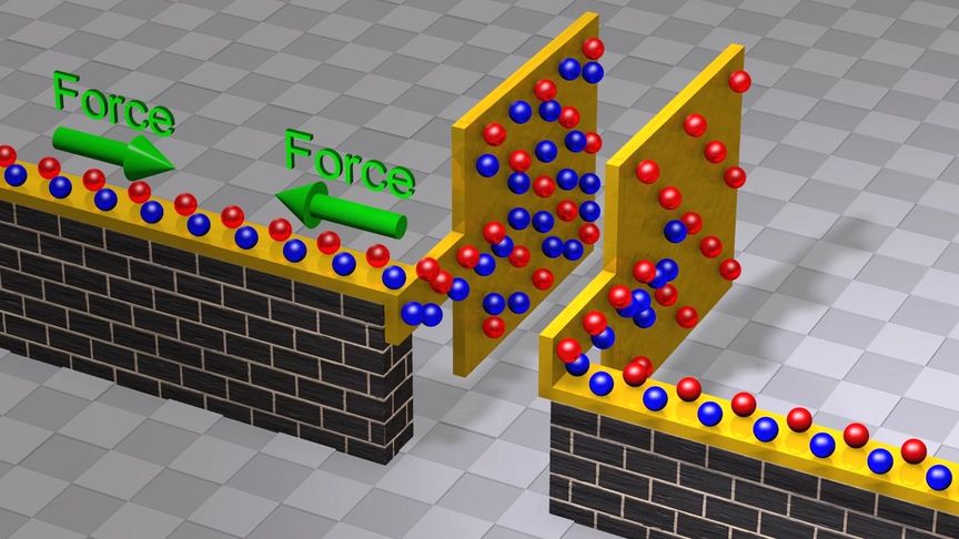 电容到底有什么作用呢,看一遍就明白的电容工作原理?
