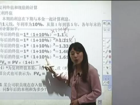 0201 现代企业财务管理学