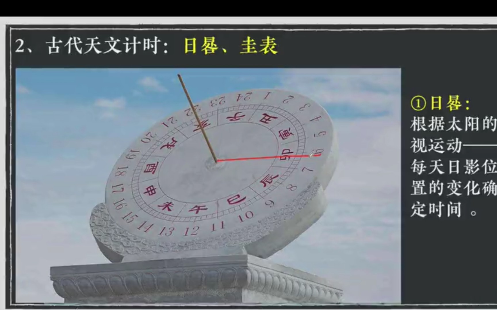 日晷时间判读(转载)