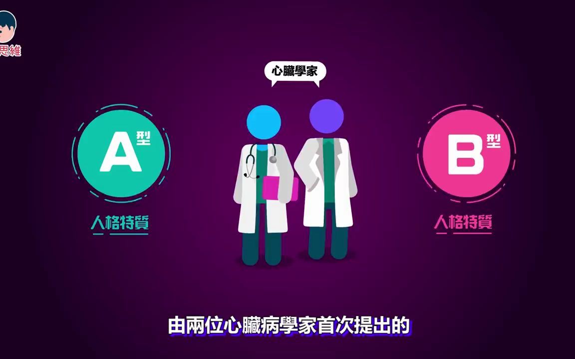 你是什么人格类型?看人格就知道你心脏病的机率?!A型B型人格准吗?