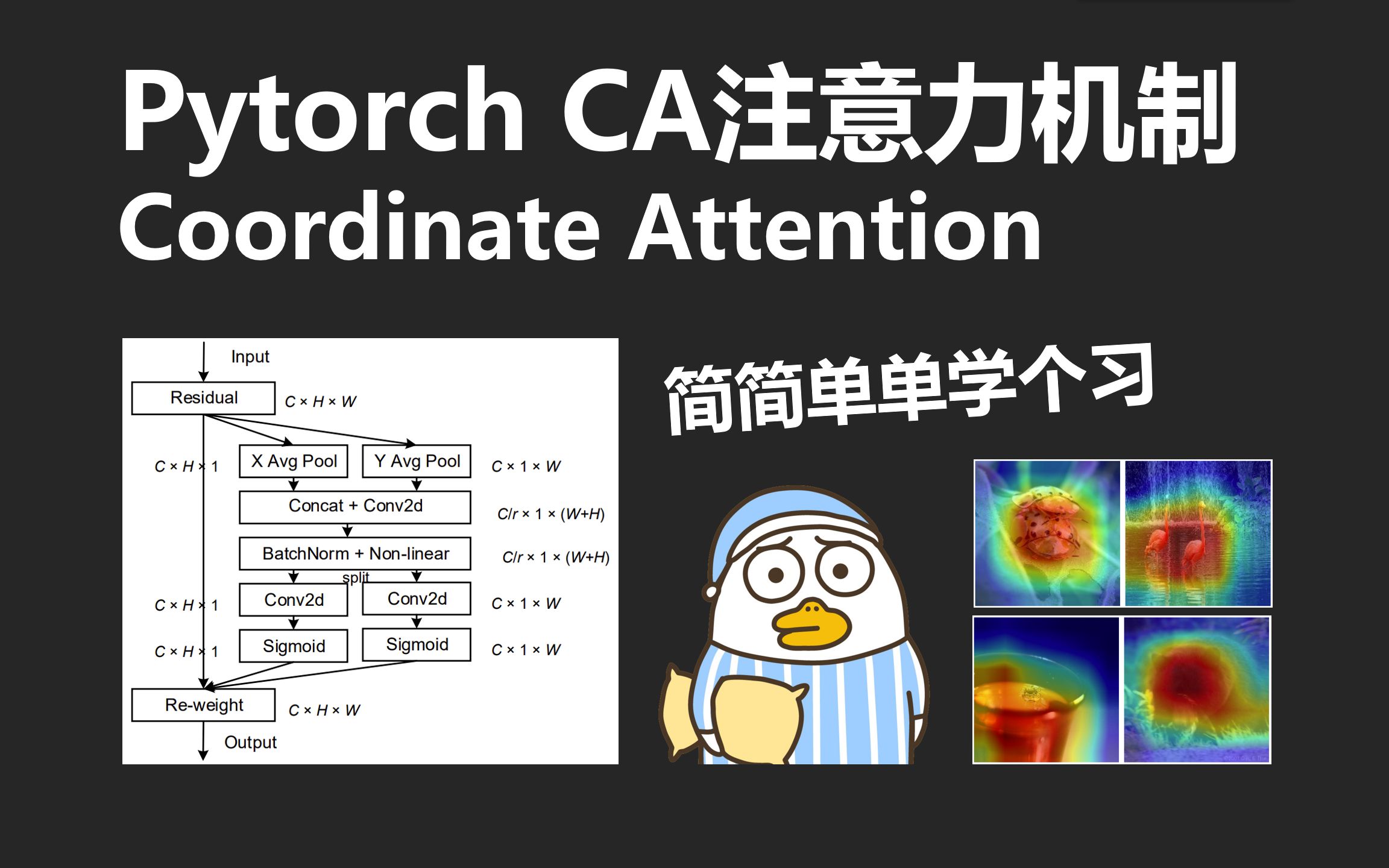 Pytorch 图像处理中Coord Attention(CA)注意力机制的代码详解与应用(...