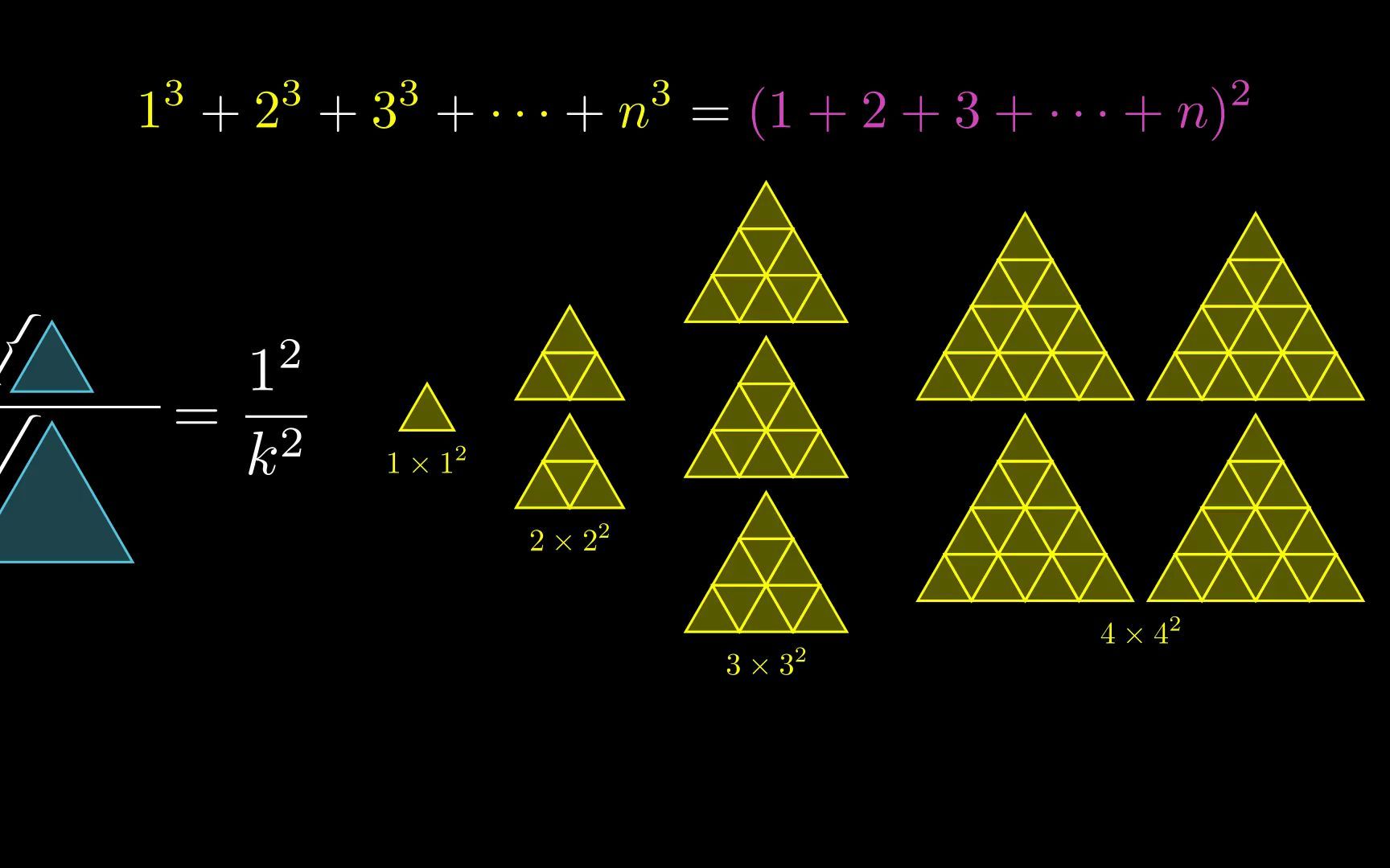 借助正三角形,巧妙的计算,经典的“自然数立方和”问题