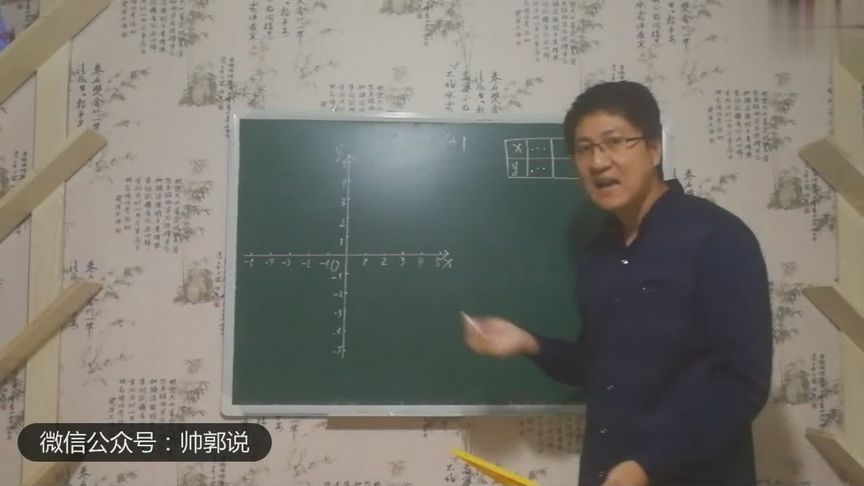 掌握一次函数的图象的画法和技巧,今后图象题在也不失分!