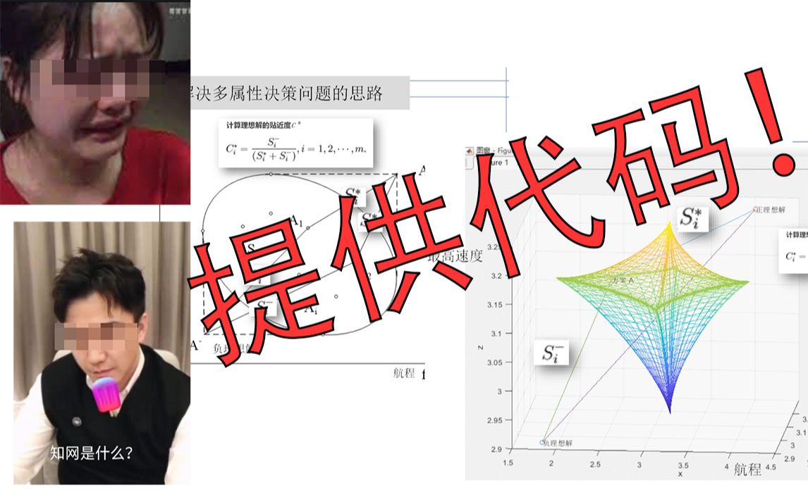 论文缺模型?TOPSIS 包教包会【上】附代码