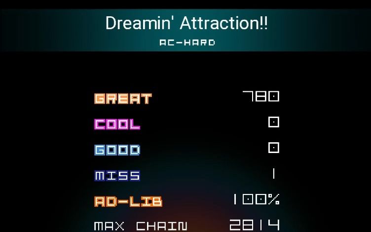 【GC2OS】Dreamin' Attraction! 1miss 键盘操控