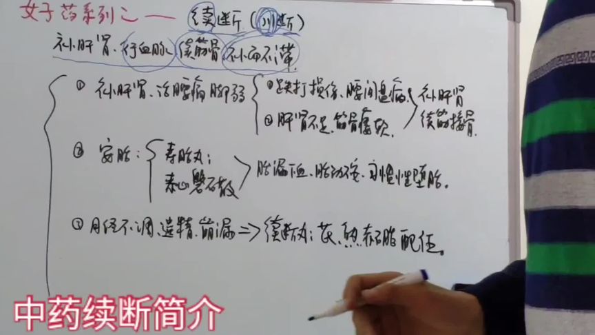 中药续断的功效与应用介绍